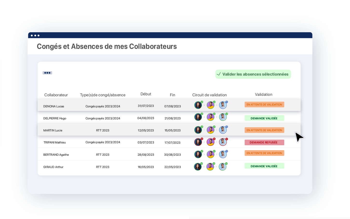 Logiciel de gestion des congés et absences - Fœderis